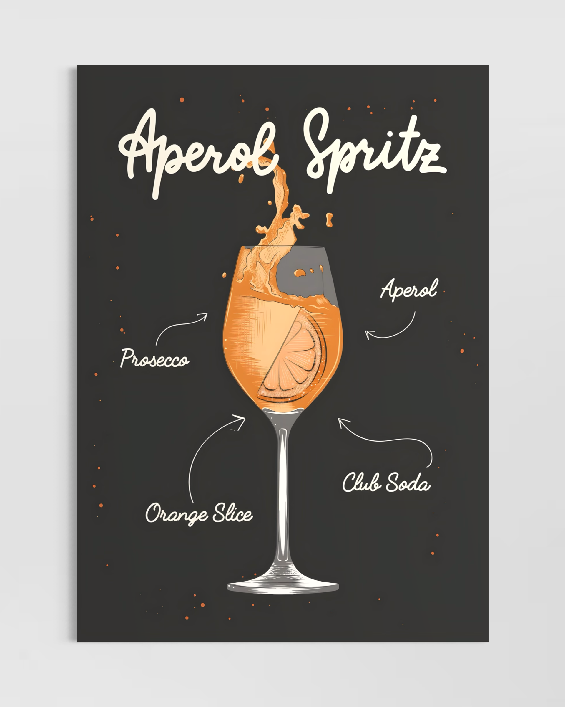 Aperol Spritz No.5 Poster – Postilsa